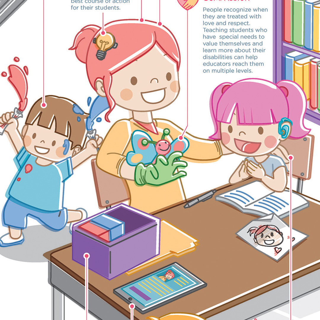 13 Qualities of a Great Special Education Teacher - The Radiant Spectrum